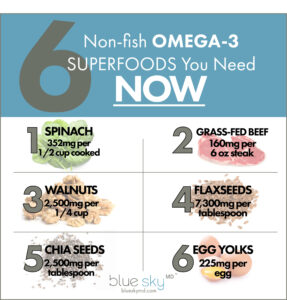 Non Fish Sources of Omega 3 | Omega 3 Superfoods | Blue Sky MD