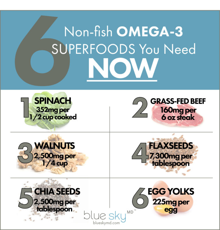 Non Fish Sources of Omega 3 | Omega 3 Superfoods | Blue Sky MD